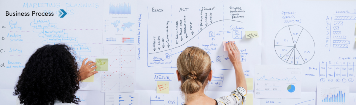 Business Process - Converging Technologies | AI-Driven Solutions in ...